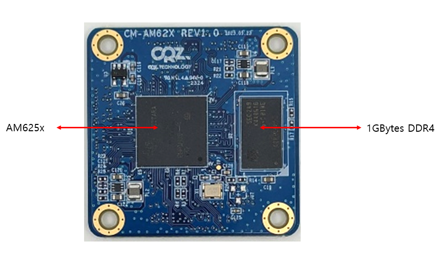 CM-AM6254 CPU Board